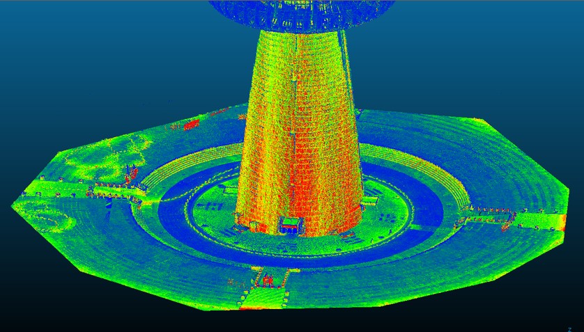How are point clouds made?